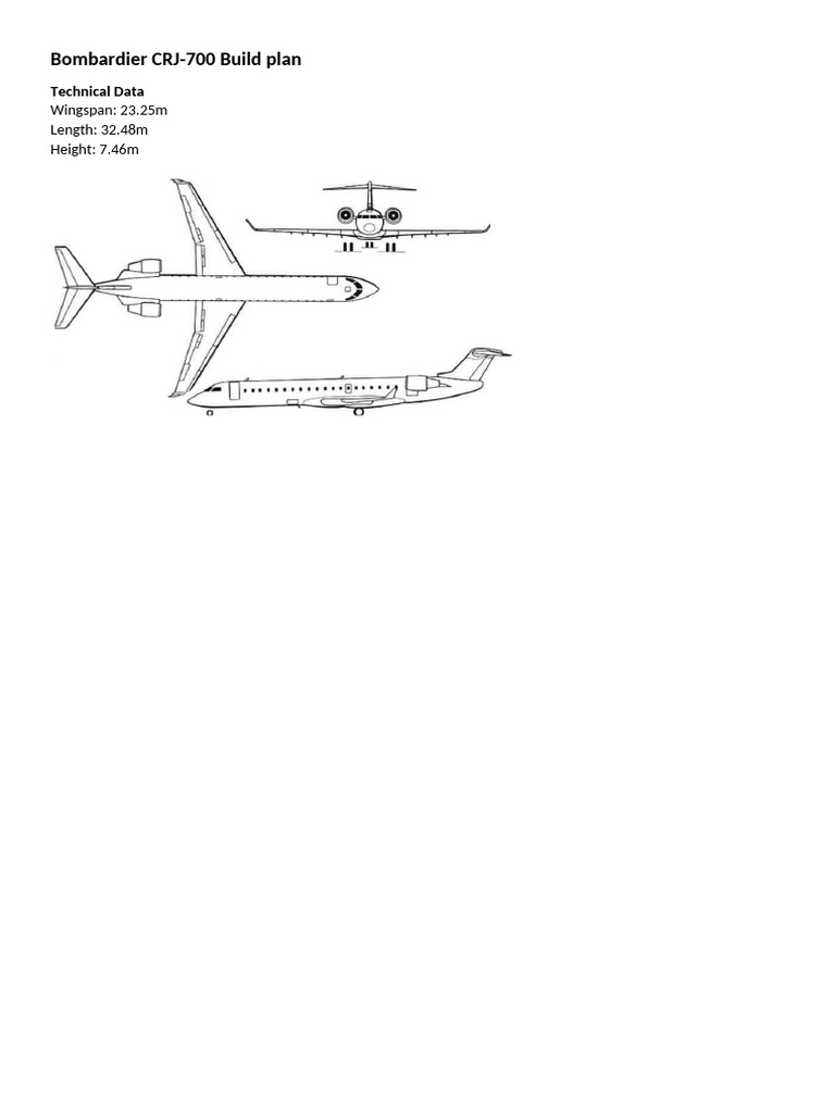 Bombardier CRJ | PDF