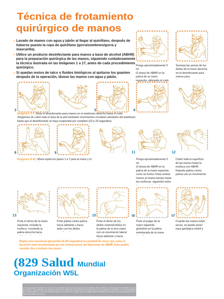 Mapa Lavado de Manos QuirúrgicoA3 | PDF | Mano | Lavado de manos