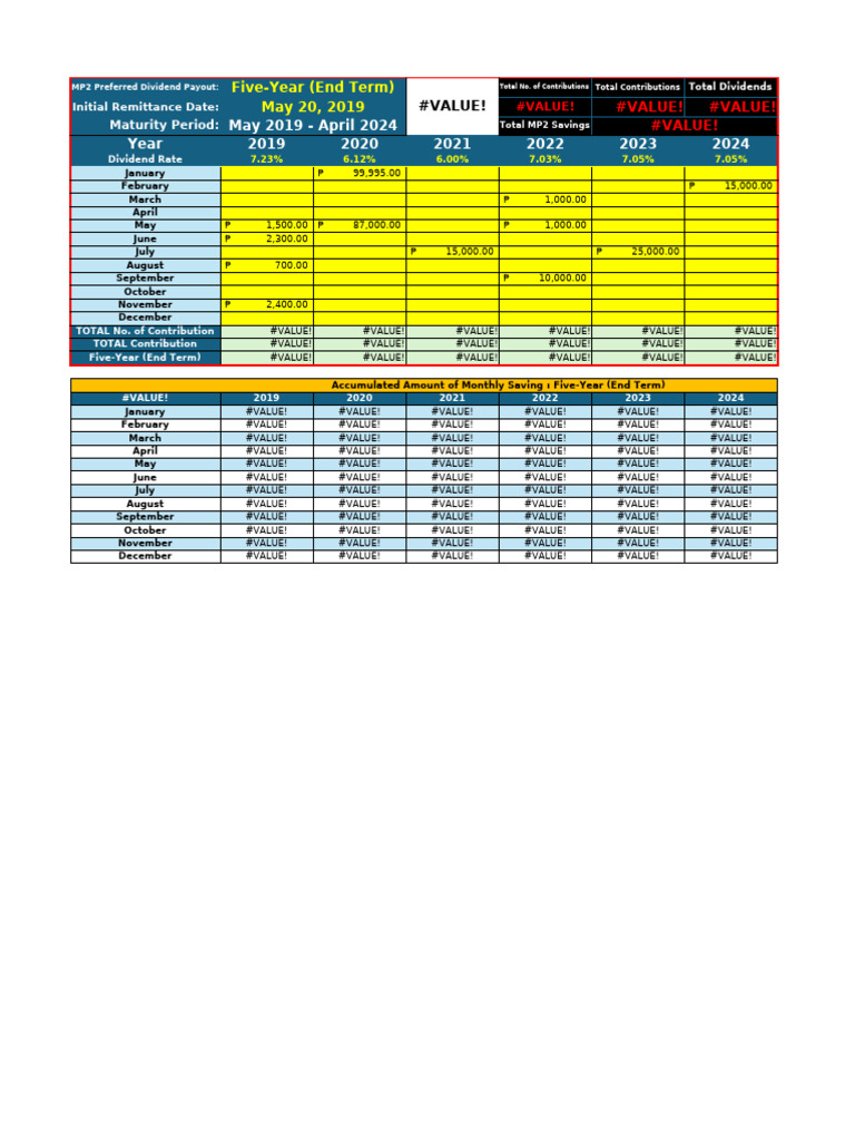 MP2 Smart Calculator | PDF | Dividend | Financial Markets