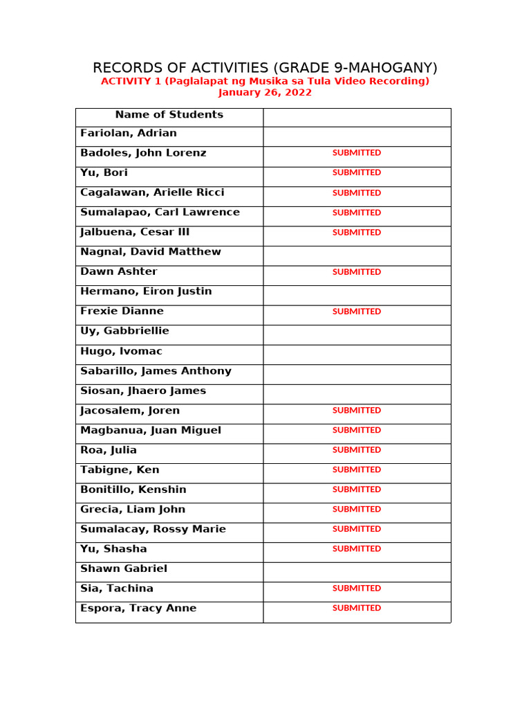 Records of Activities (Grade 9 - Mahogany) | PDF