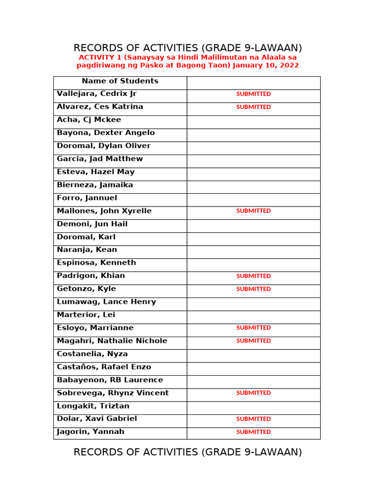 Records of Activities (Grade 9 - Lawaan) | PDF