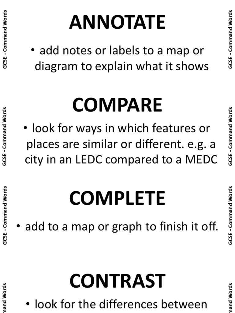 Geography Command Words Explained | PDF | Teaching Methods & Materials