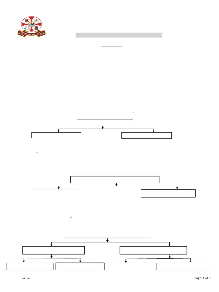 Resource Development & Classification | PDF | Soil | Resource