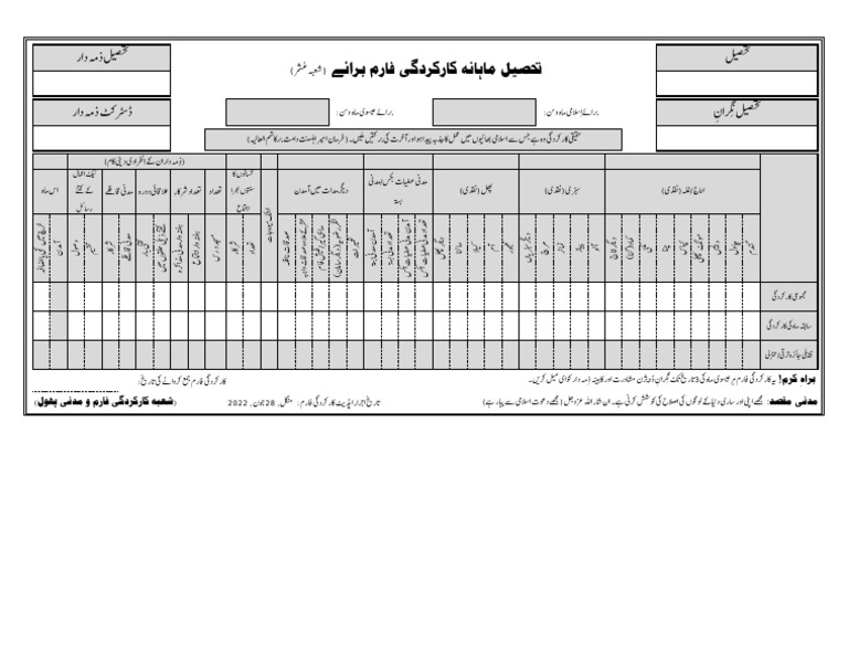 1-Tehsil-Karkrdagi Form (Ushar) | PDF