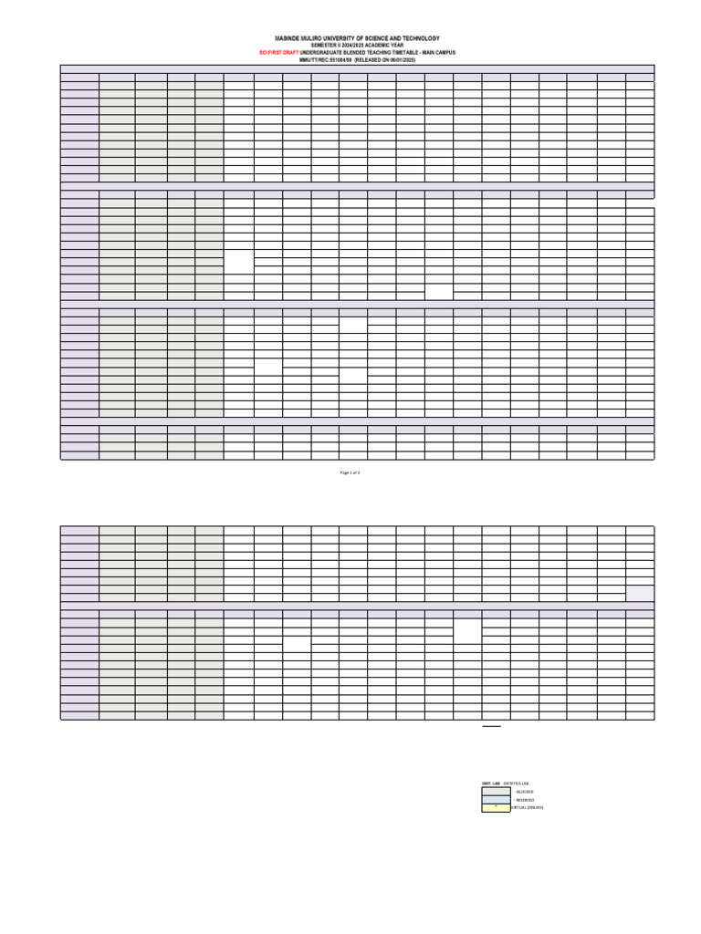 Sci First Drfat Teaching Timetables Semester II 2024-2025 New | PDF
