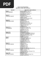 Isabela Towns & Cities Guide | PDF