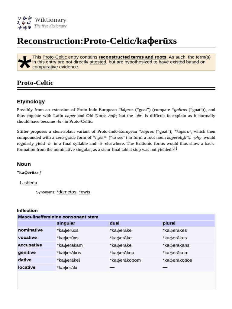 Reconstruction Proto-Celtic Kaɸerūxs | PDF