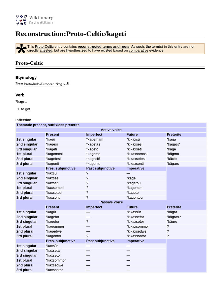 Reconstruction Proto-Celtic Kageti | PDF | Grammatical Gender | Languages