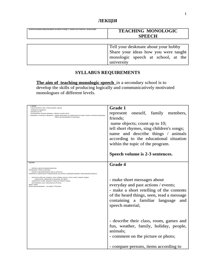 LECTURE 7. MONOLOGUE SPEECH | PDF