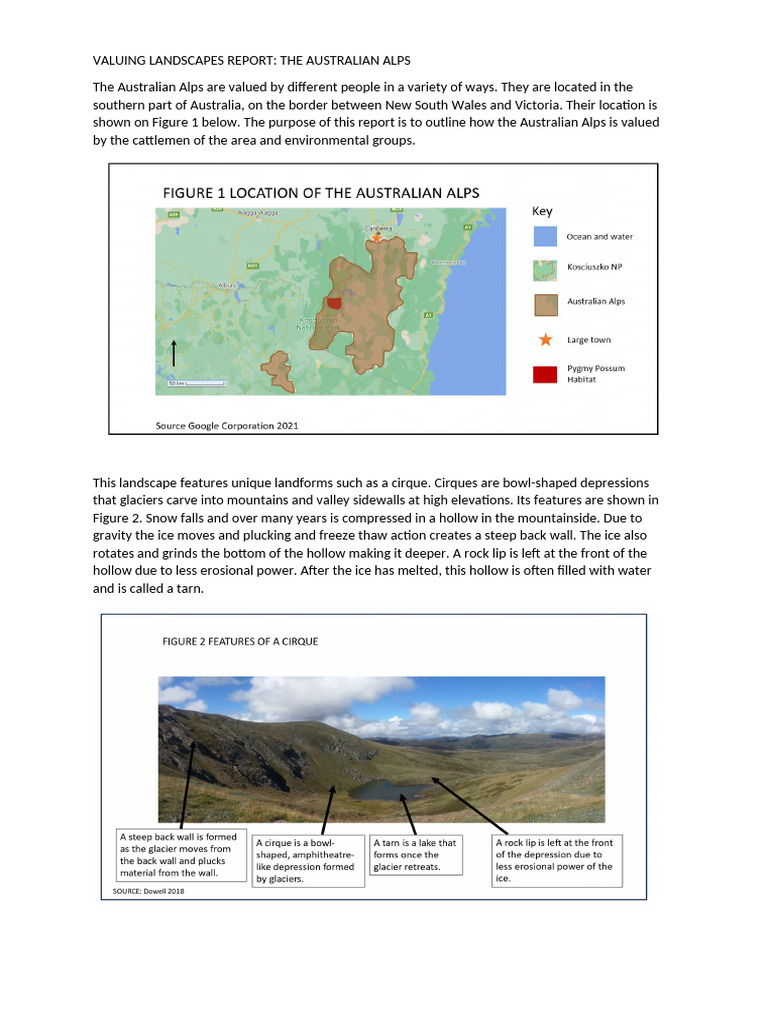 Valuing Landscapes Model Response Final | PDF | Landscape | Geomorphology