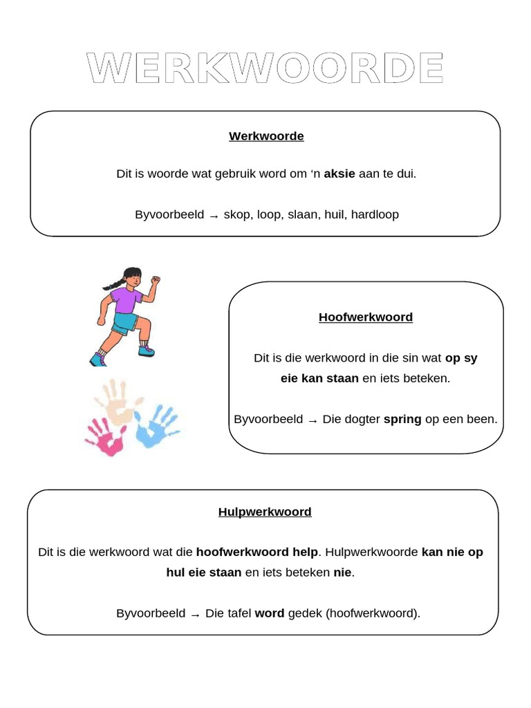 Werkwoorde | PDF