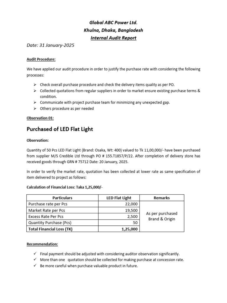Internal Audit: LED Purchase Loss | PDF