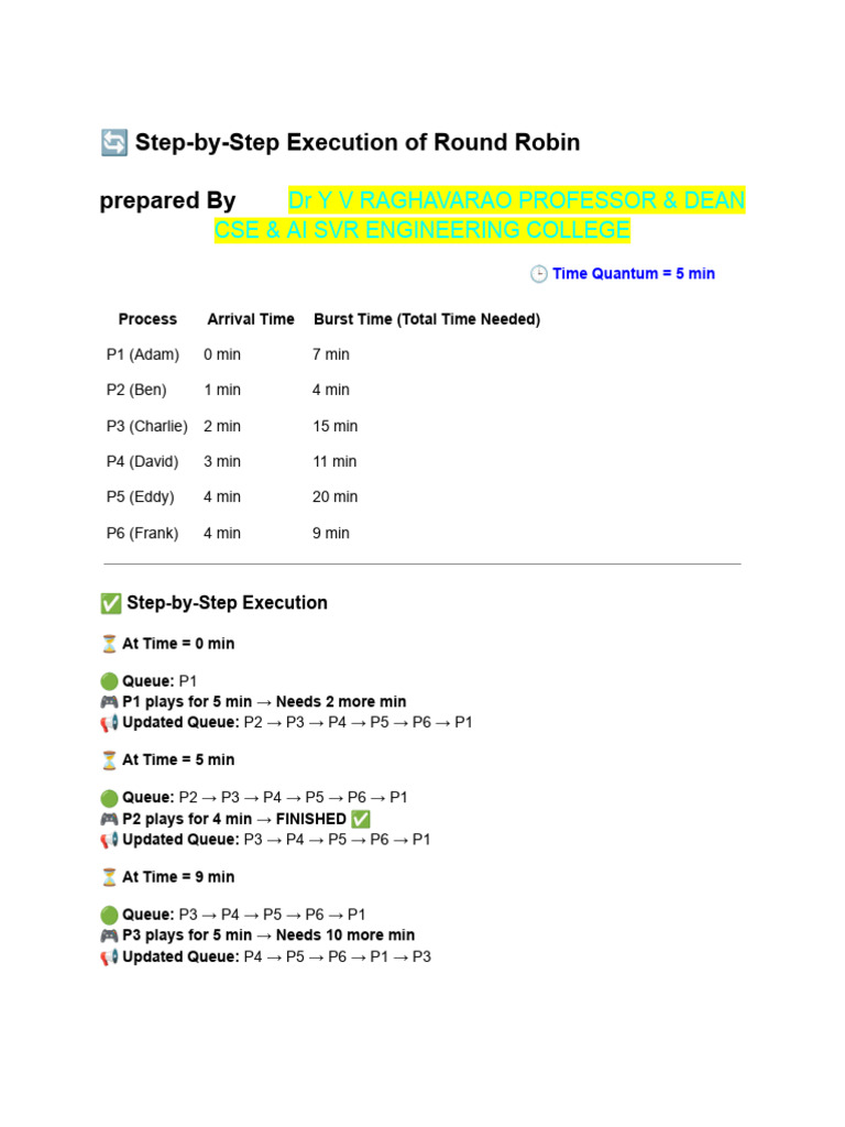 ? Step-by-Step Execution of Round Robin | PDF | Scheduling (Computing) | Computer Architecture