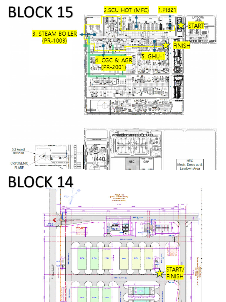 Walkthrough Route Pdf