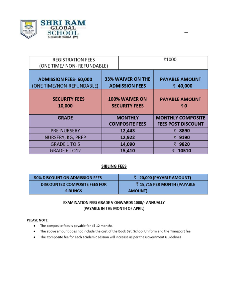 Fee Structure 2025-2026 Overview | PDF