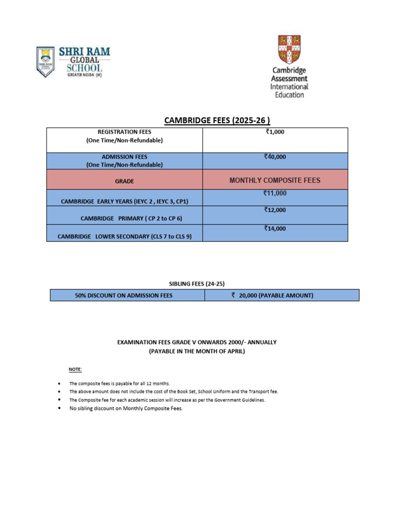 Cambridge School Fees Structure 2025-26 | PDF
