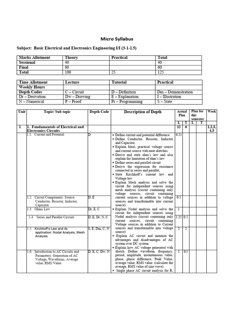 Basic Electrical and Electronics Engineering | PDF | Transformer ...