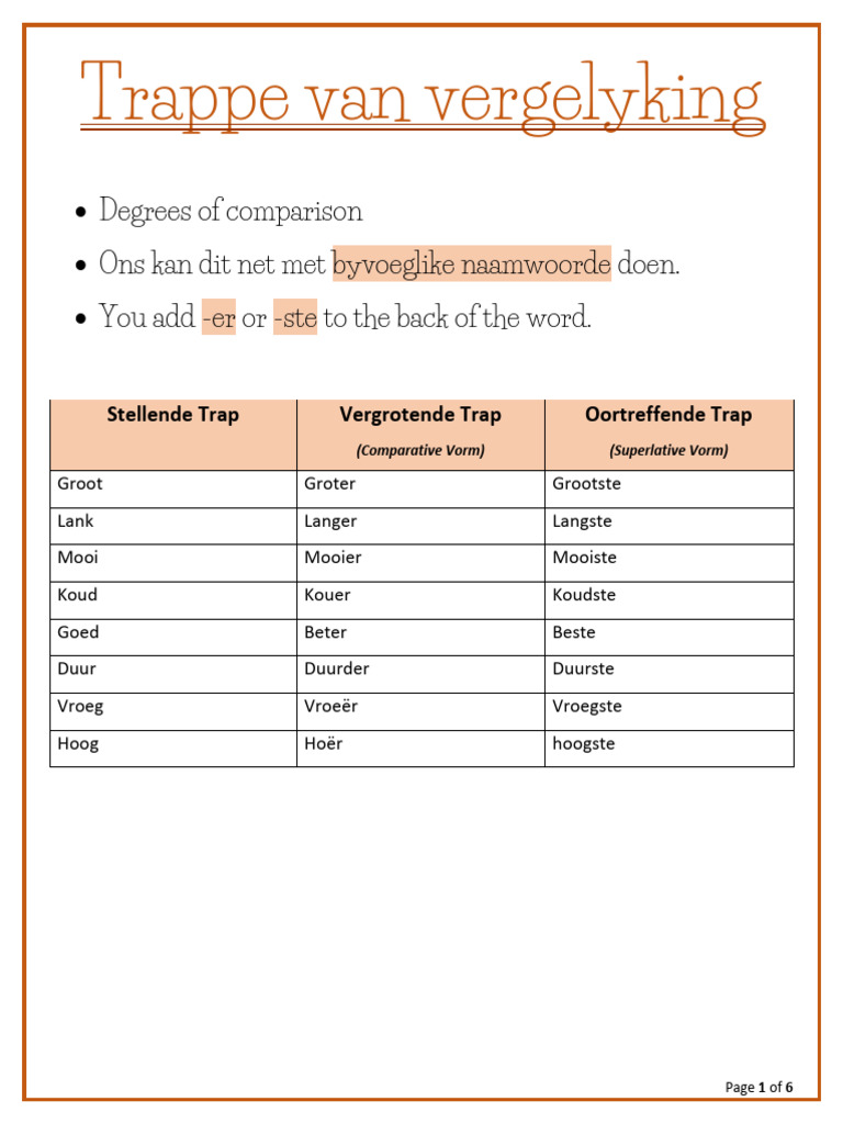 5.trappe Van Vergelyking | PDF