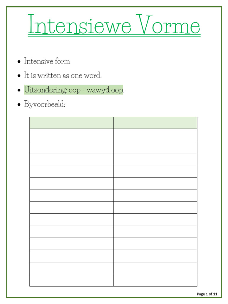 4..intensiewe Vorme | PDF