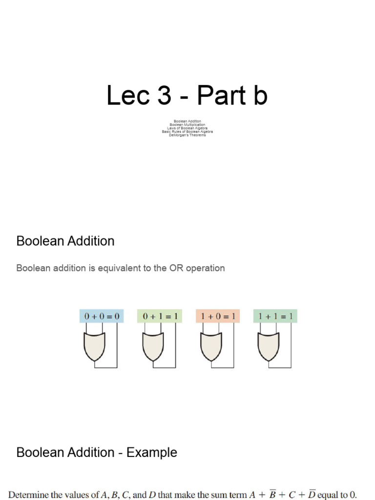 DLD - Lec 3b-1 | PDF | Boolean Algebra | Teaching Mathematics
