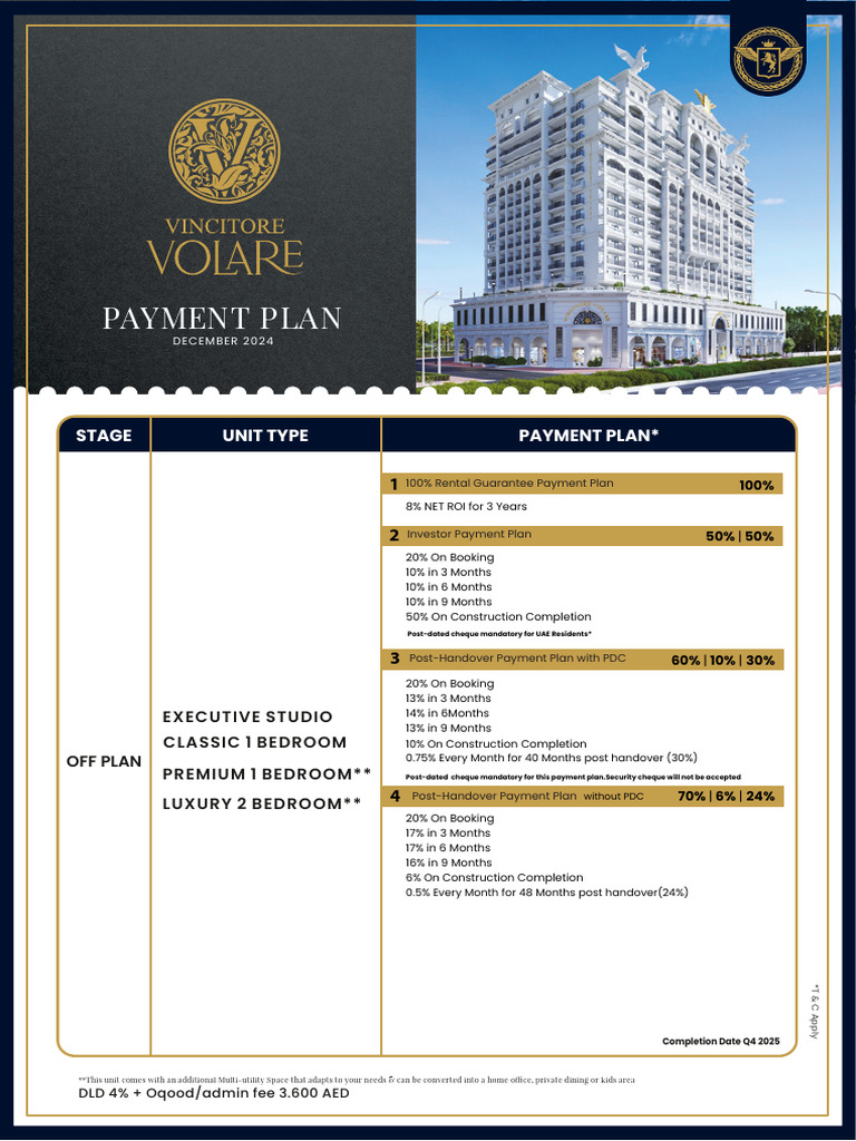 Volare Q4 2025 NEW Plan | PDF | Payments | Money