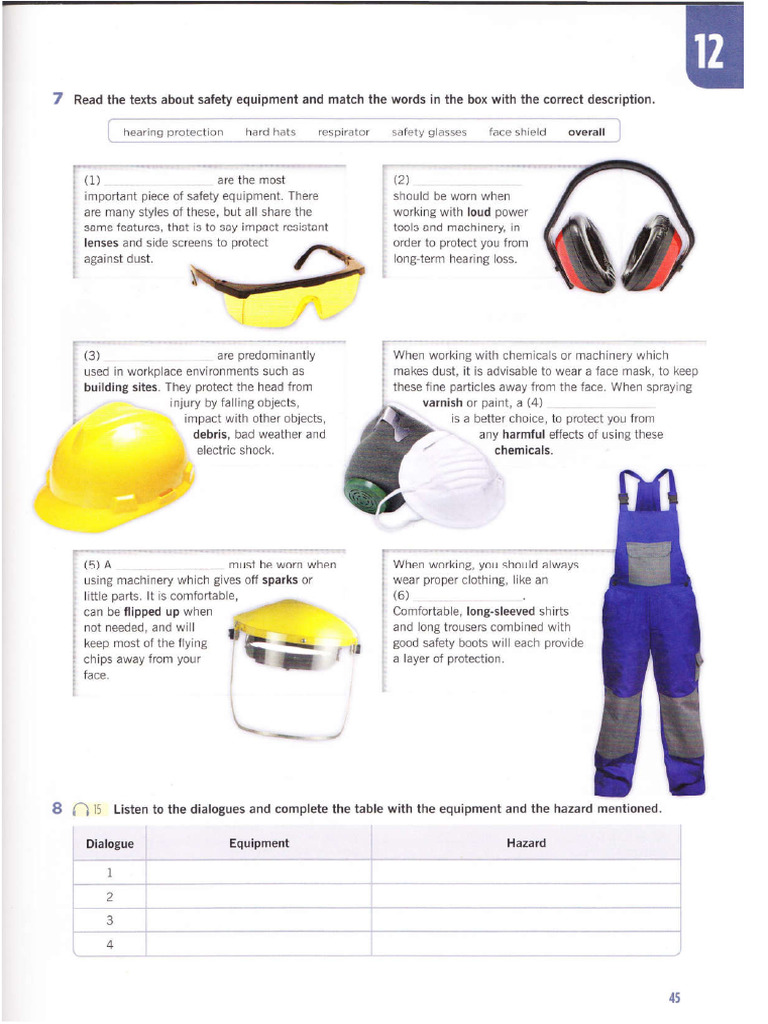 TEXT SAFETY EQUIPMENT Flash On English For Mechanics, Electronics and ...