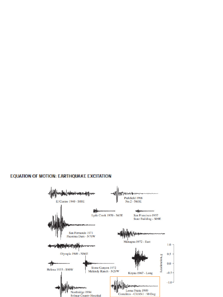 CE 421 - Dynamics of Structures - Part D - Response Spectrum | PDF | Force | Deformation ...