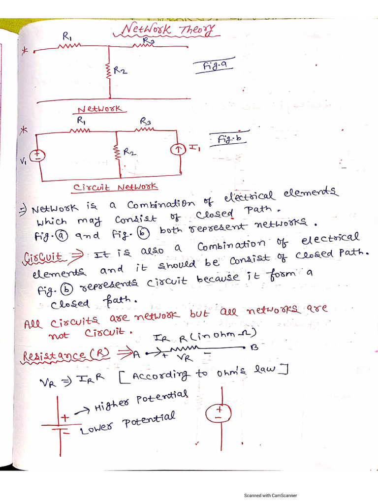 Network Theory Notes | PDF