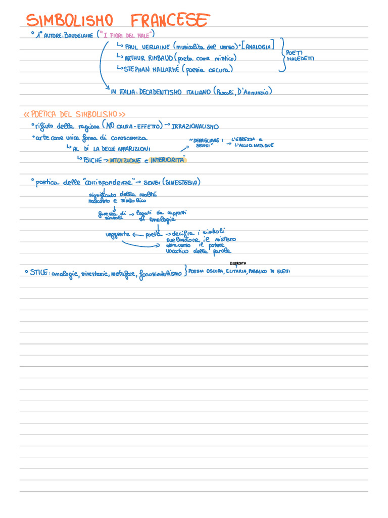Simbolismo Francese | PDF