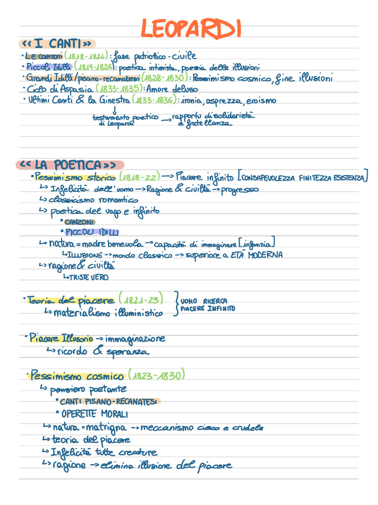 Leopardi Schema | PDF
