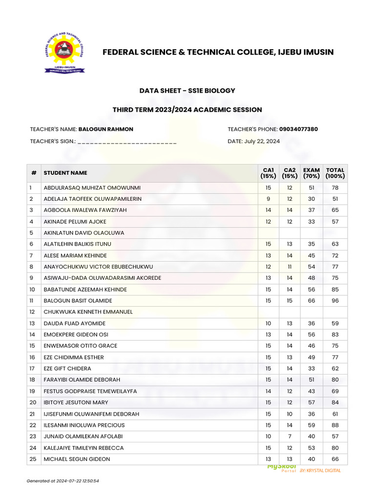 SS1E Biology Data Sheet 2023/2024 | PDF