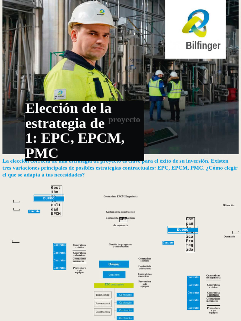 Elegir la estrategia del proyecto EPCM EPC PMC Bilfinger Tebodin | PDF | Presupuesto | Gestión ...