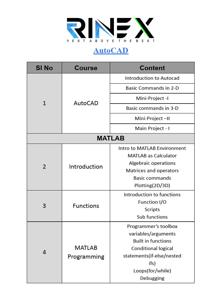AUTOCAD&MATLAB | PDF | Partial Differential Equation | Matlab