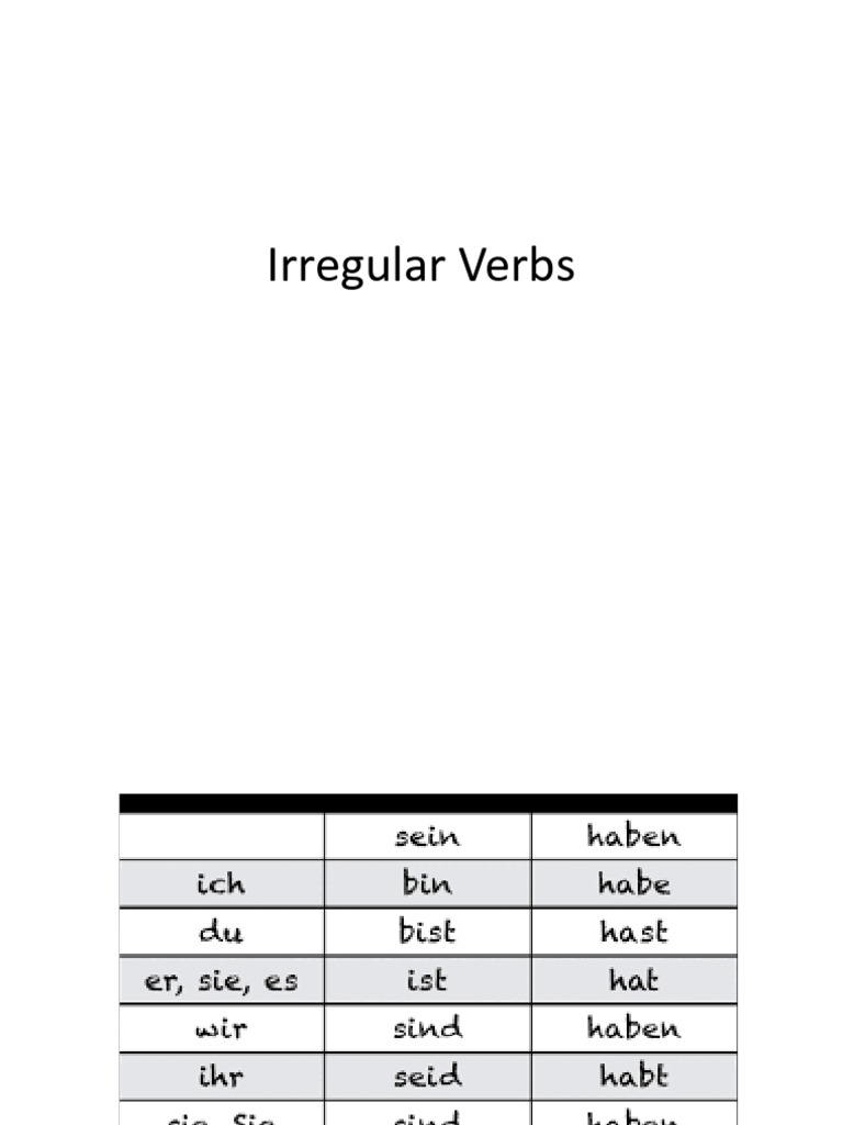 Irregular Verbs-2 | PDF