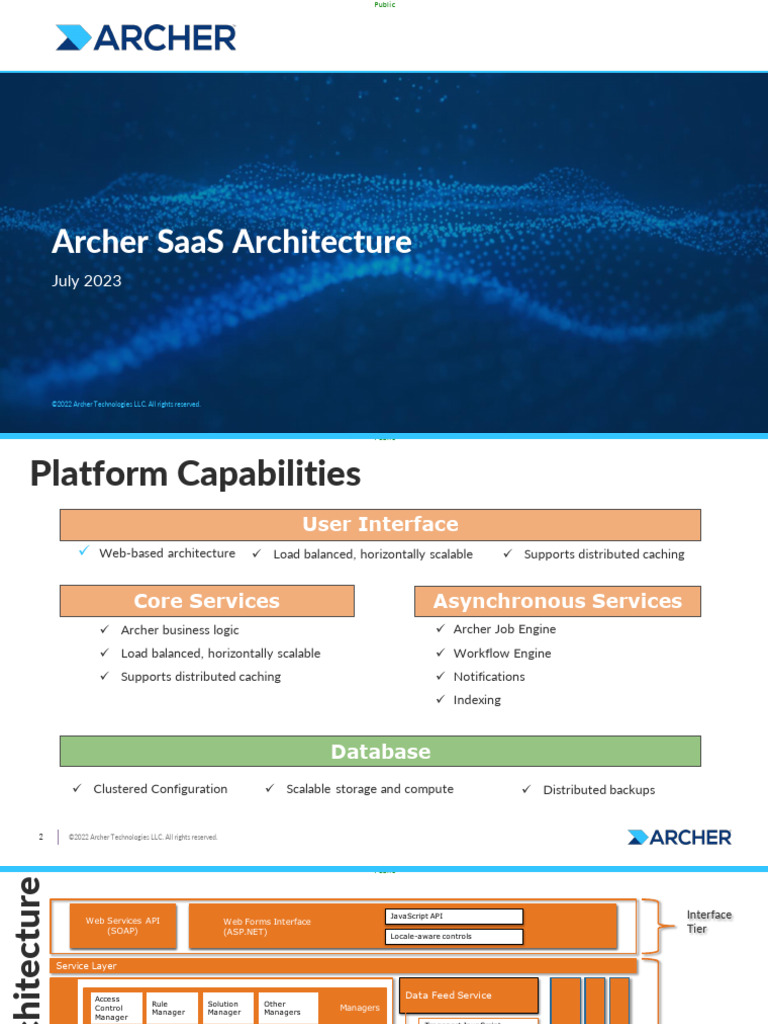 DIAGRAM ArcherSaaS Overview | PDF | Databases | Scalability
