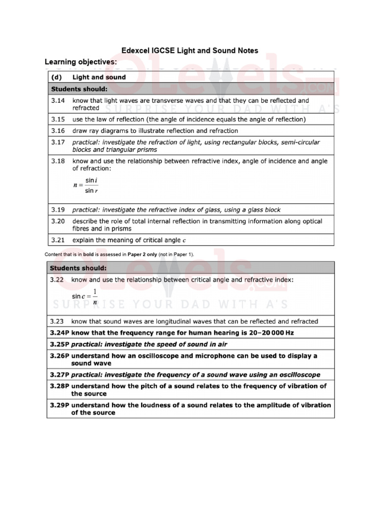 5868497a 3. Light and Sound Notes Edexcel Igcse Physics | PDF ...