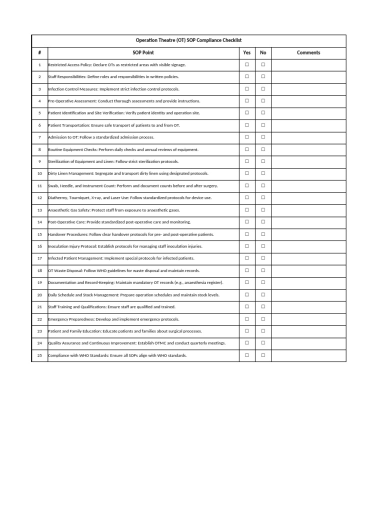 OT Checklist Initial | PDF | Sterilization (Microbiology) | Anesthesia