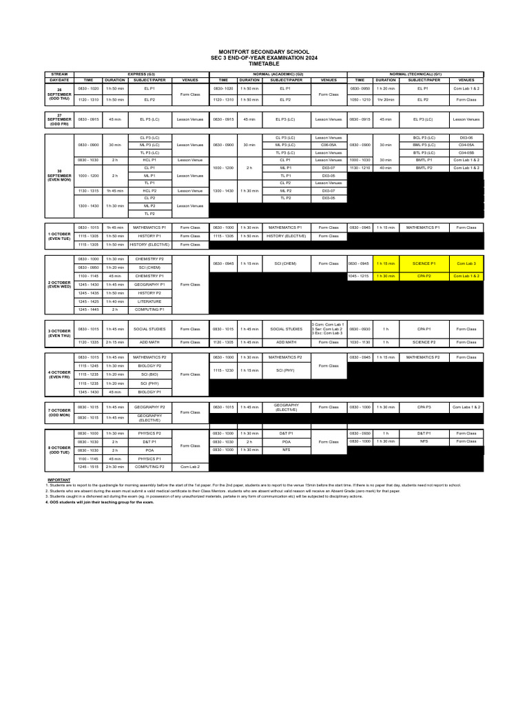 exam | PDF | Educational Stages | Qualifications