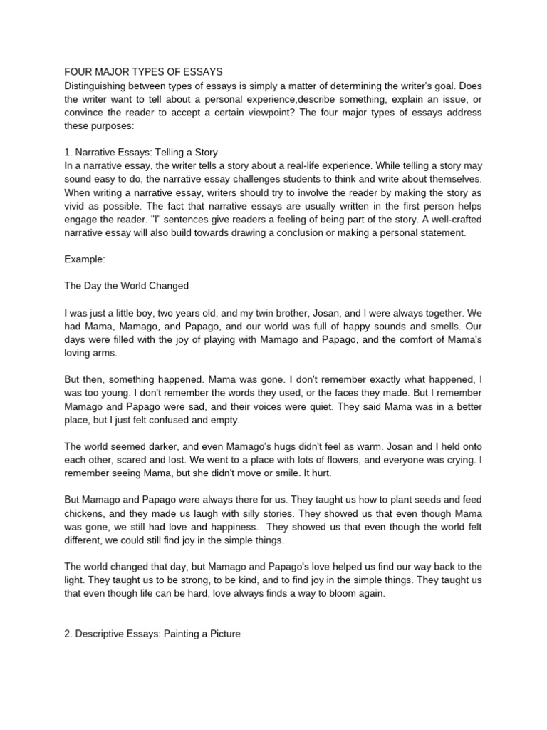 FOUR MAJOR TYPES OF ESSAYS | PDF | Essays | Foods