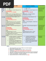 KCl CRI Calculator for Veterinary Use | PDF | Clinical Medicine ...