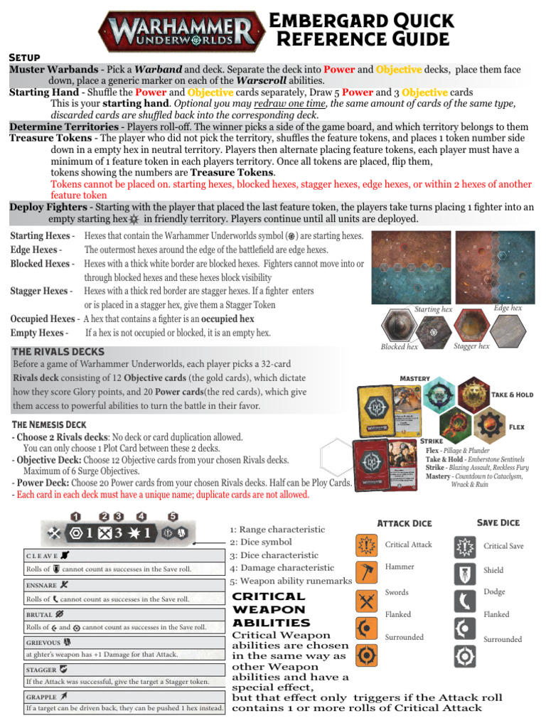 Warhammer Emberguard Underworlds Quick Reference Guid | PDF | Dice | Tabletop Games