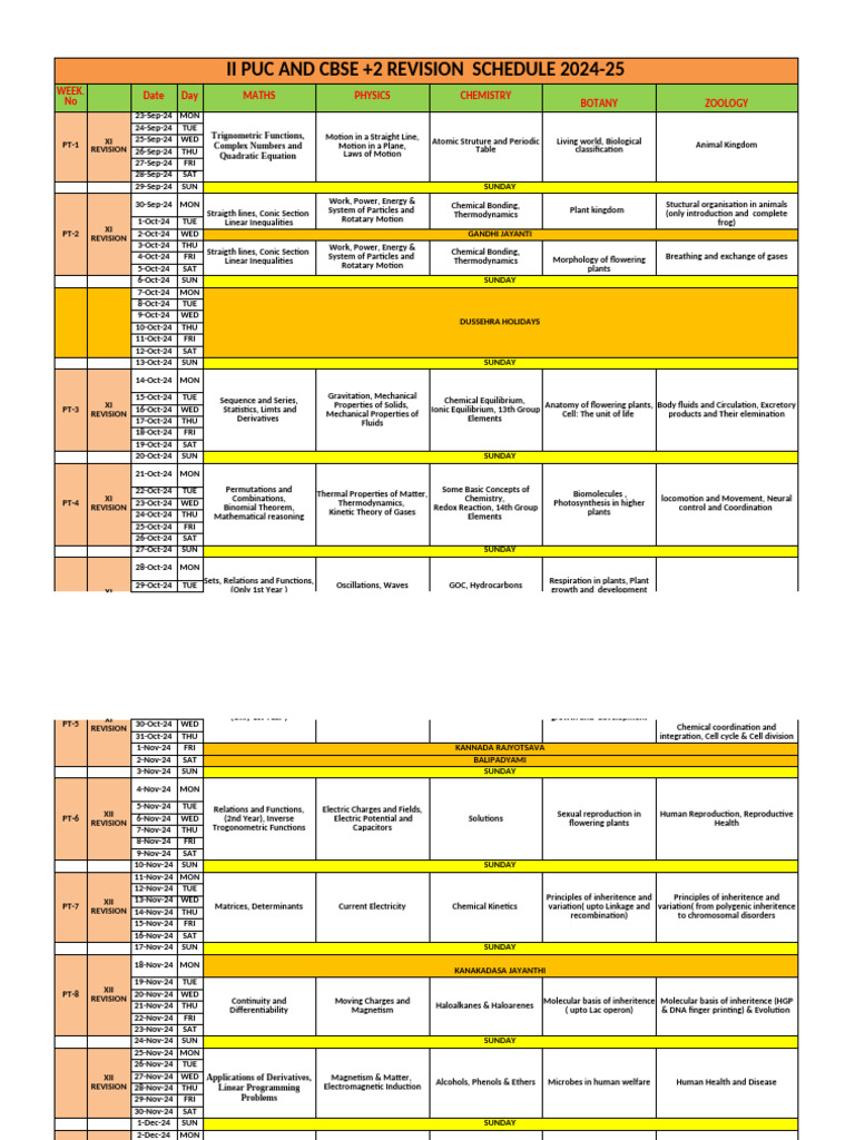 SR NIPL REVISION SCHEDULE (1) | PDF | Chemistry | Chemical Equilibrium