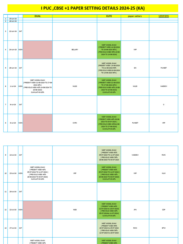 Revised I YEAR 24-25 FOR PAPER SETTING | PDF | Career And Technical ...