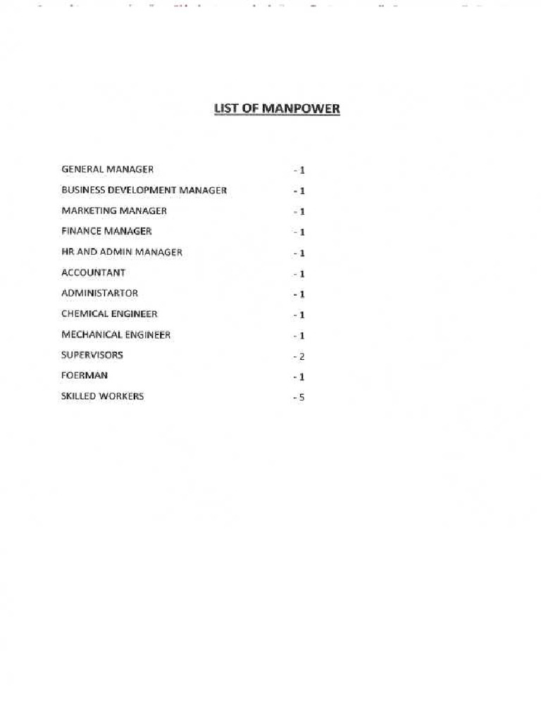 List of Manpower | PDF