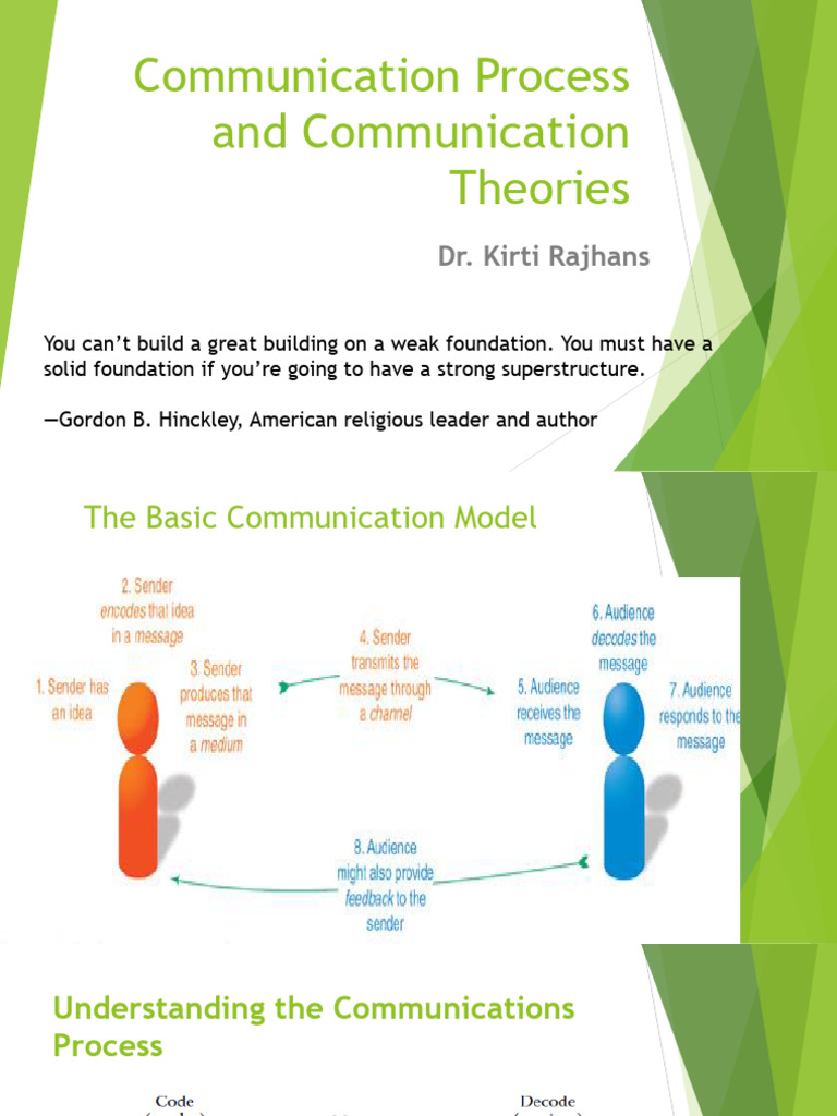 Project Communication Theories | PDF | Communication | Linguistics