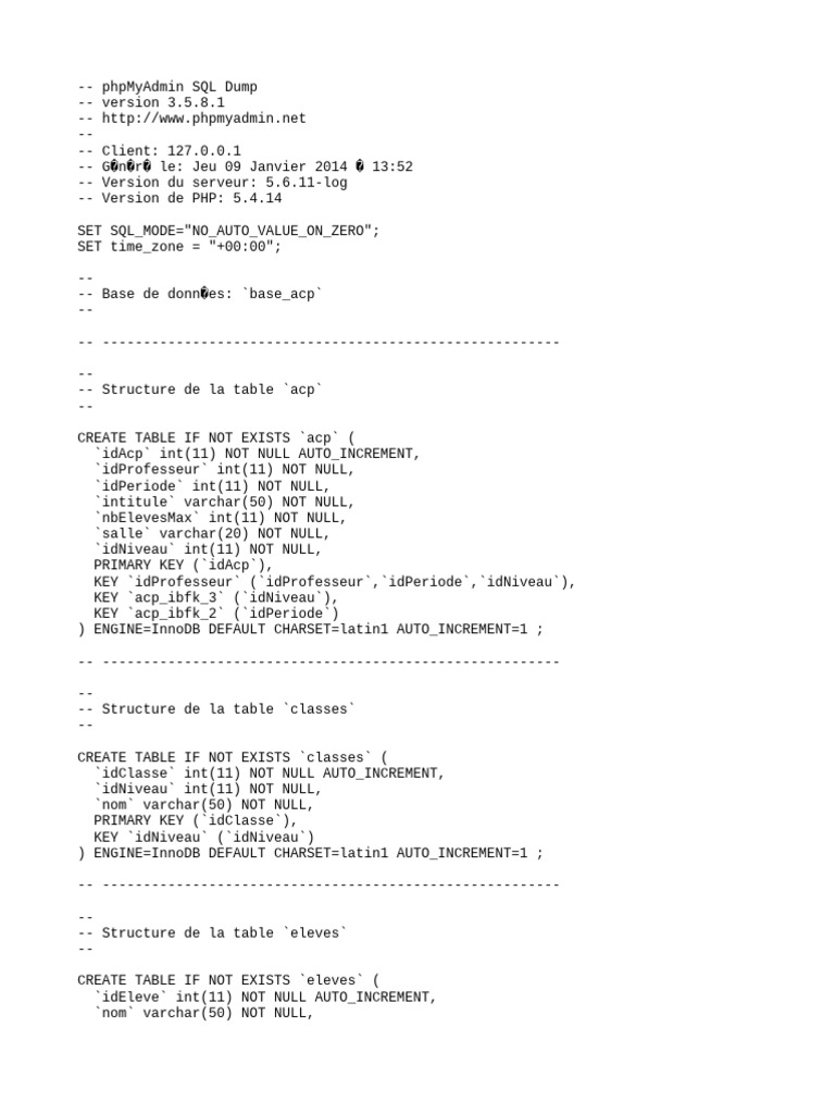 script base mySQL | PDF | Data Management | Computer Data script base mySQL | PDF | Data Management | Computer Data