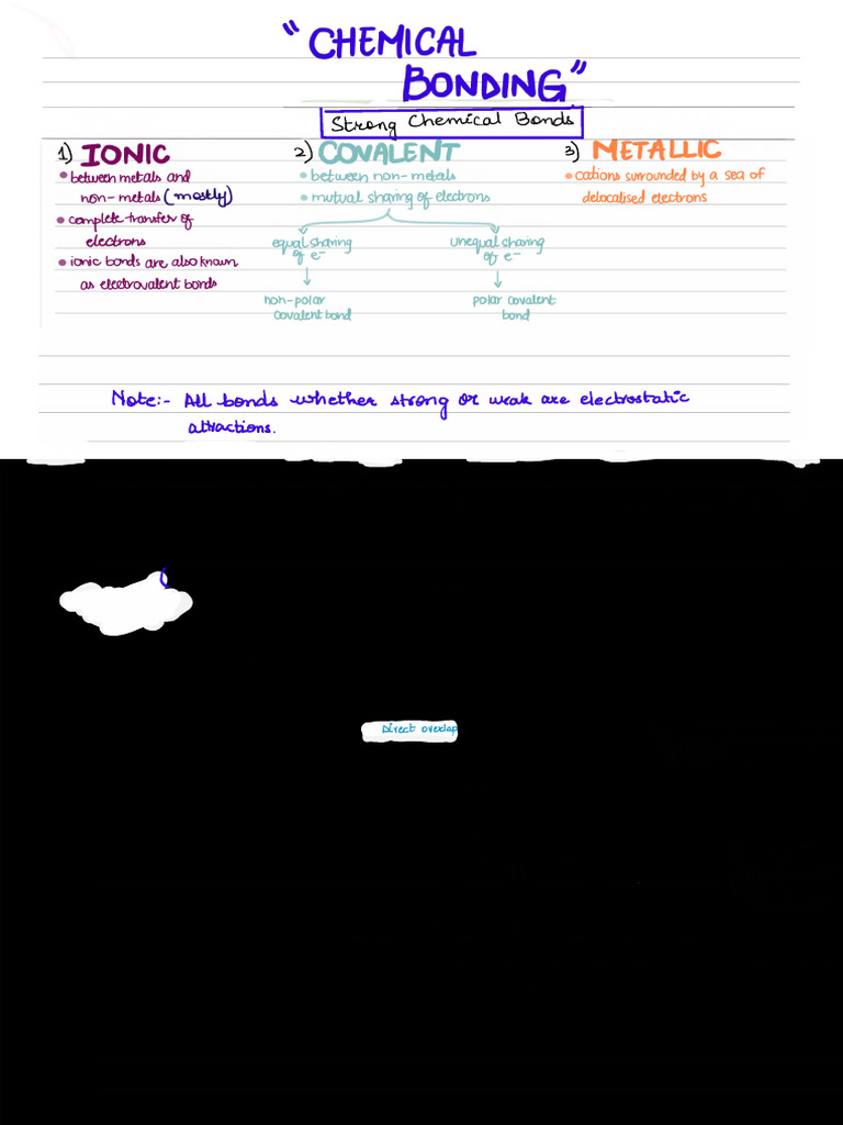 Covalent Bonding 0ka | PDF