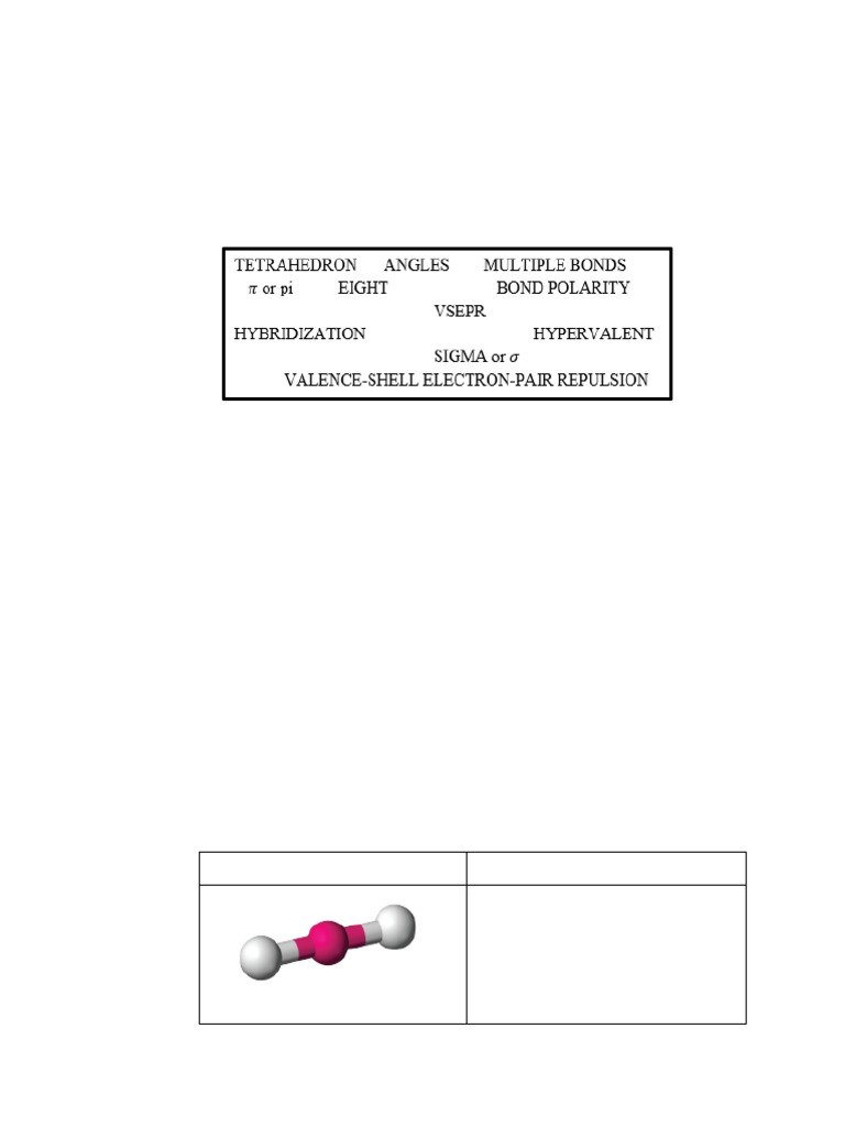 Chem-Lec-Learning Module - Chapter 9 | PDF | Molecular Orbital ...