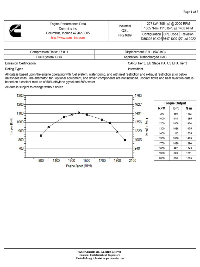 QSL9 Engine Performance Data Sheet | PDF | Internal Combustion Engine | Engines