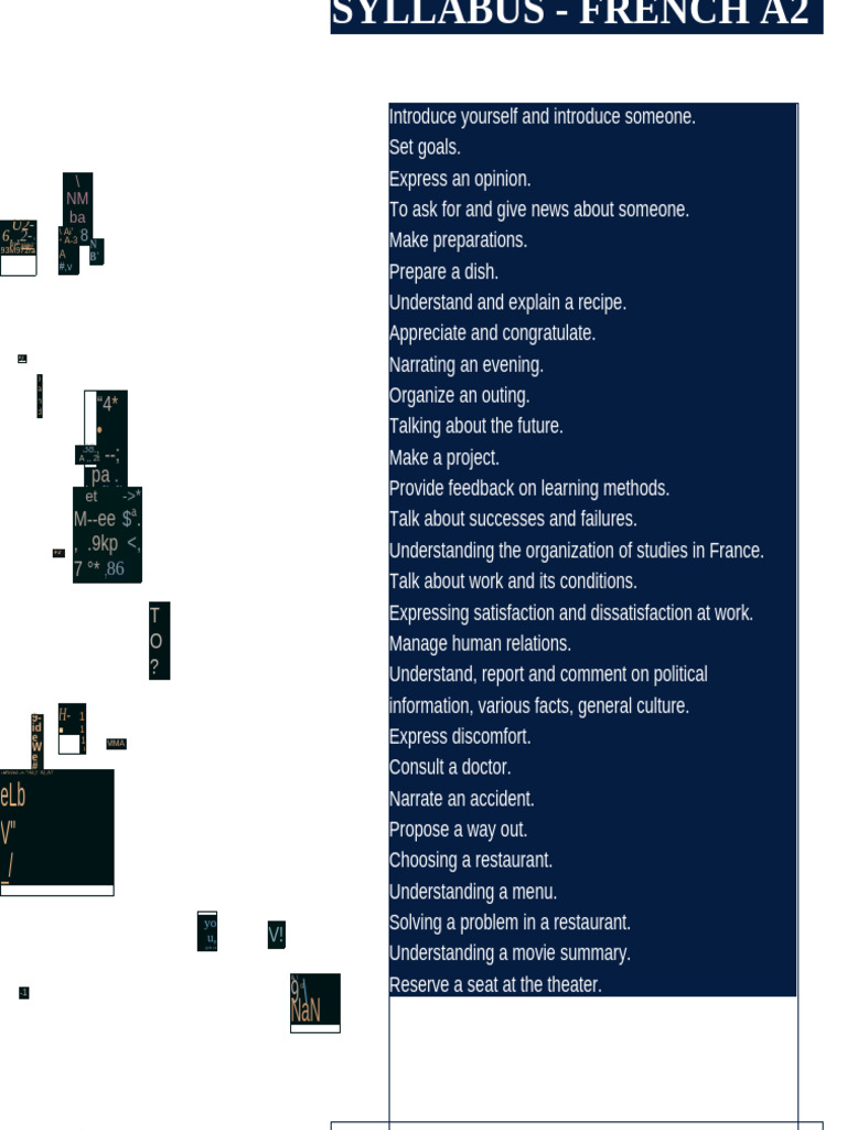 French A2 Level Syllabus Overview | PDF | Communication | Learning